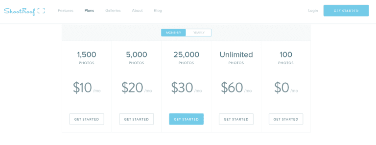 ShootProof Review – David Molnar – Your Photography Mentor