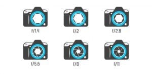 What Is Aperture On A Camera? (+ How To Adjust Aperture On Your Canon ...