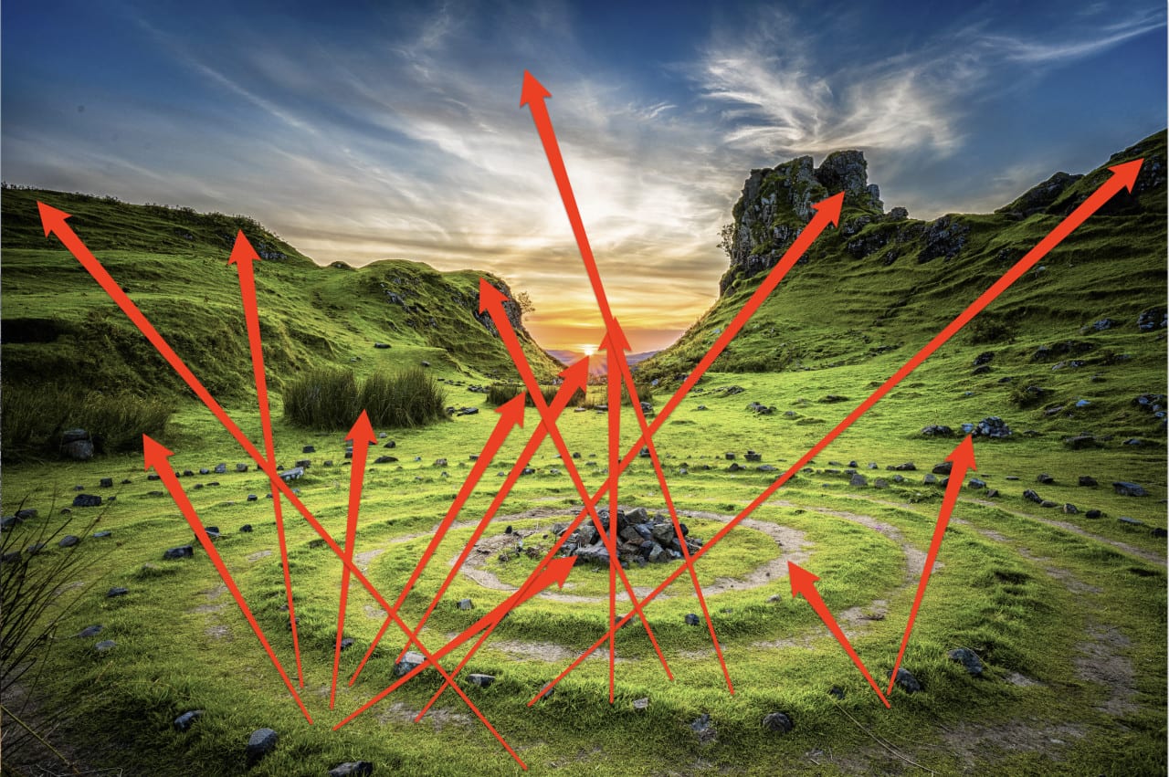 Which is Better: Human Eye or Camera? – David Molnar – Your Photography ...