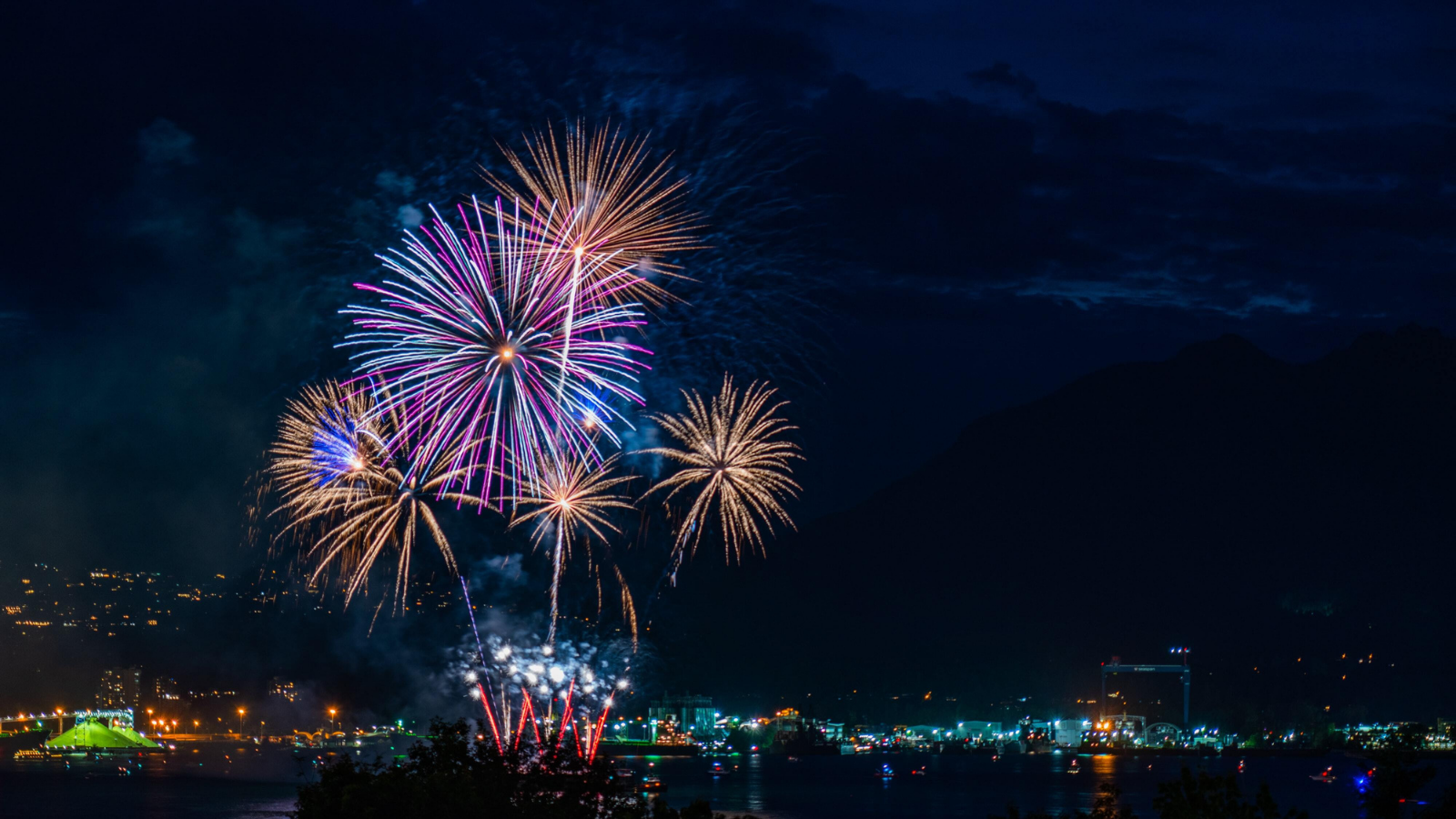 How To Have A Blast With Fireworks Photography – David Molnar – Your ...